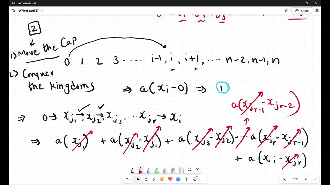 Codeforces Day 22 : Line Empire solution, Greedy, Math, Dynamic Programming. - YouTube