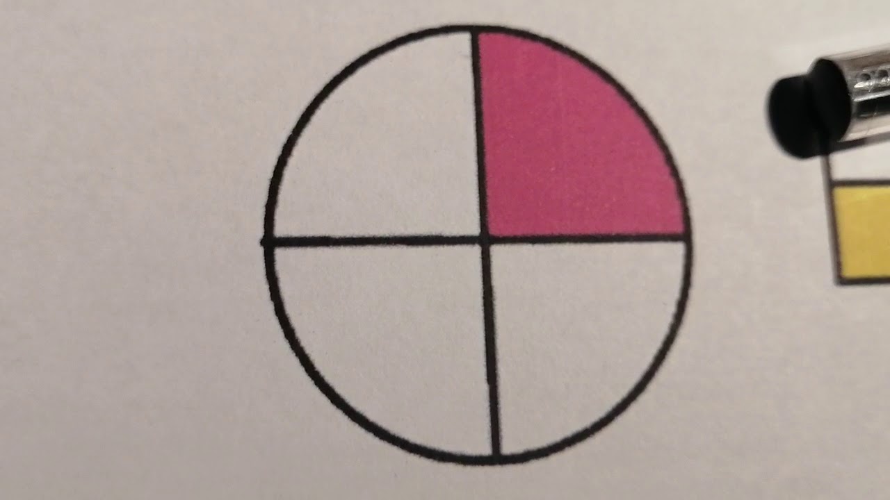 Fracciones simples. Matemáticas - YouTube