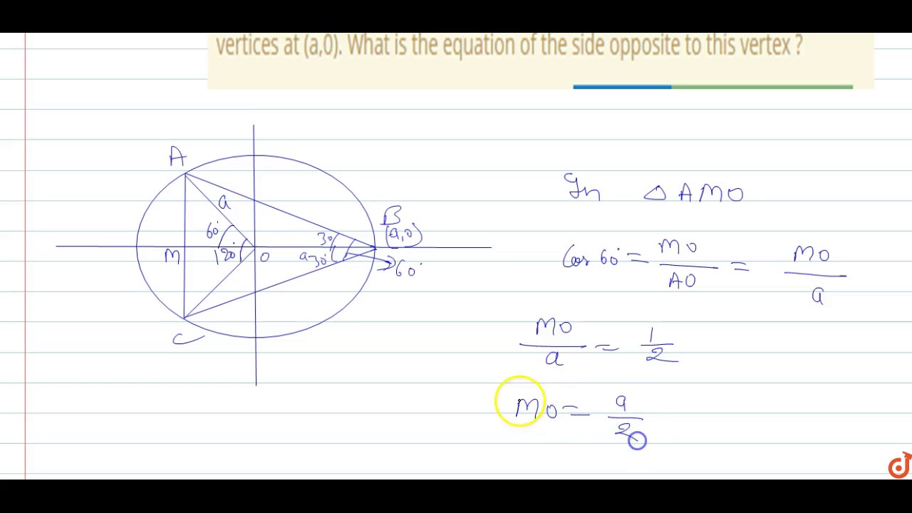 circle | equilateral triangle | vertex | equation of circle | radius of ...