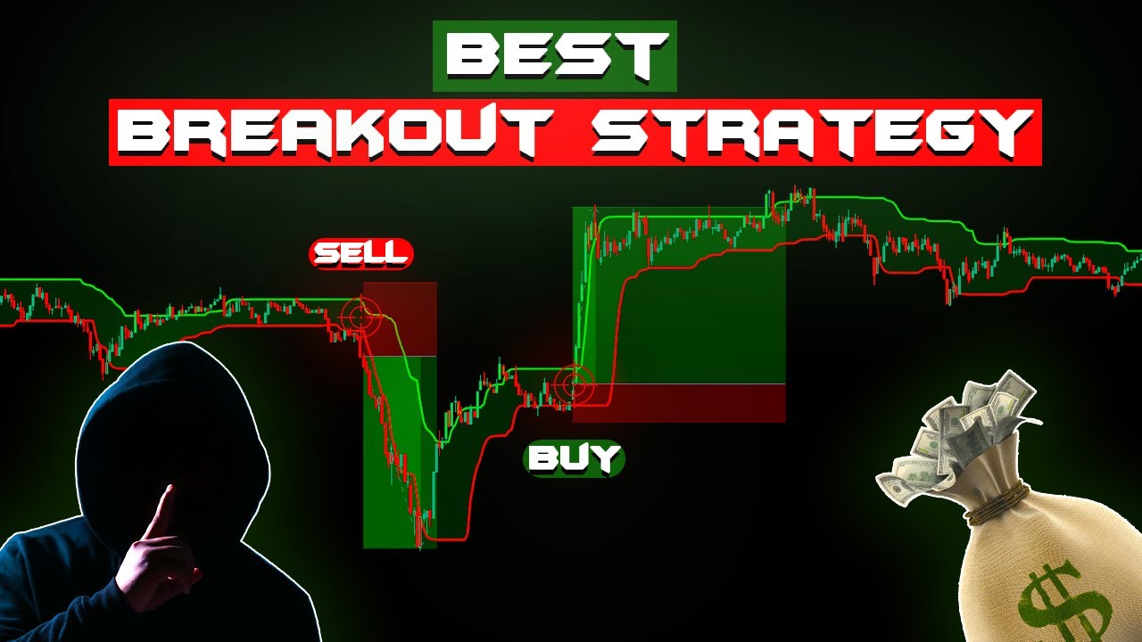 The Best 1 Hour Breakout Trading Strategy On Tradingview !! - YouTube