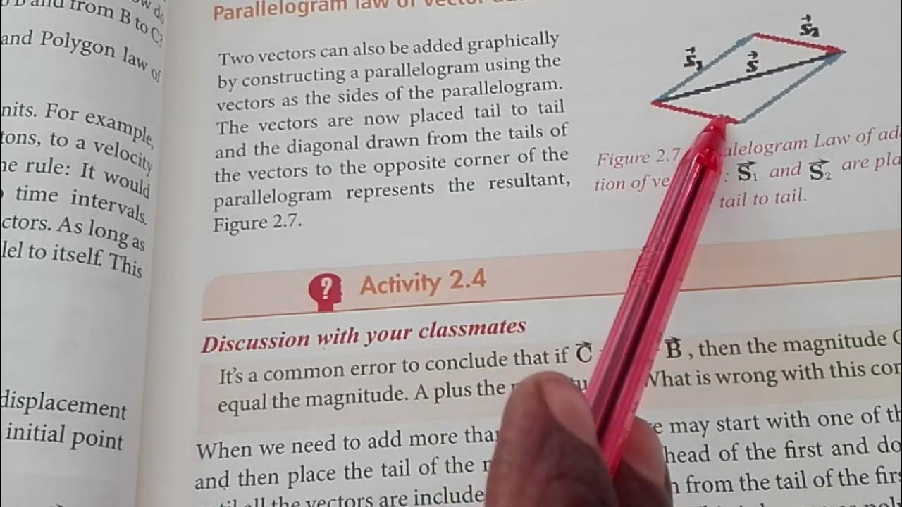 grade 11 physics unit 2 2.2 graphical methods of addition of vectors in ...