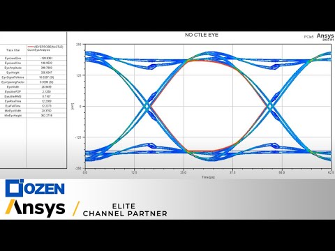 Ansys Circuit : PCIe template - YouTube