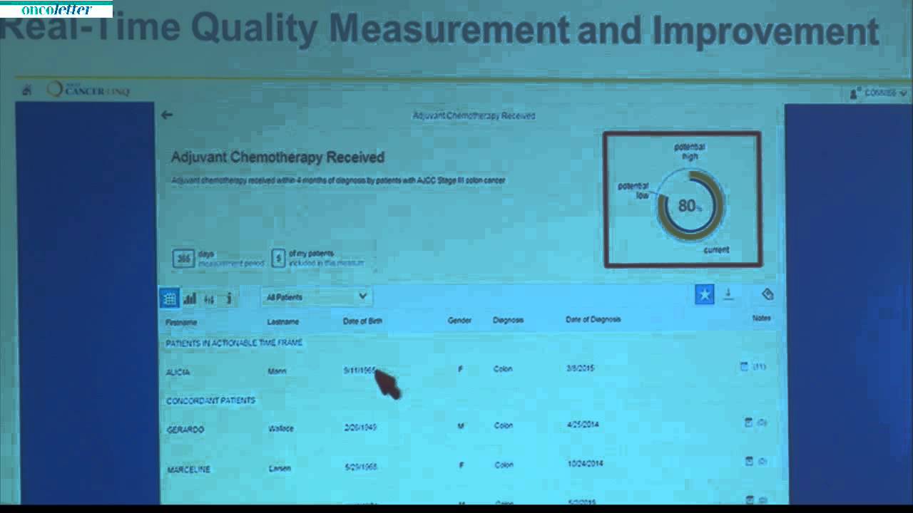 Allen S. Lichter: Precision Medicine: CancerLinQ - YouTube