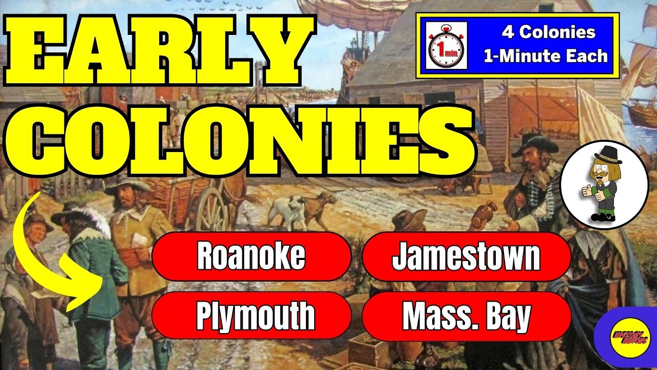 Early American Colonies: 1-Minute Overviews of Roanoke, Jamestown ...