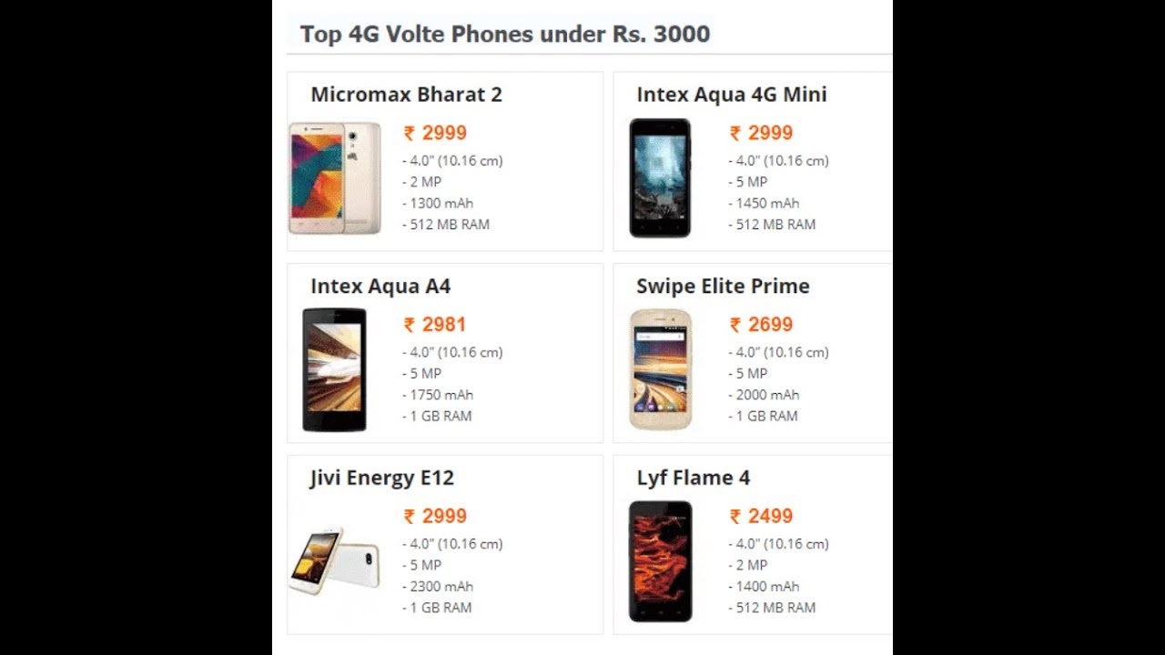 Top 5 4g volte smart phone under 3000 2017|2018 - YouTube