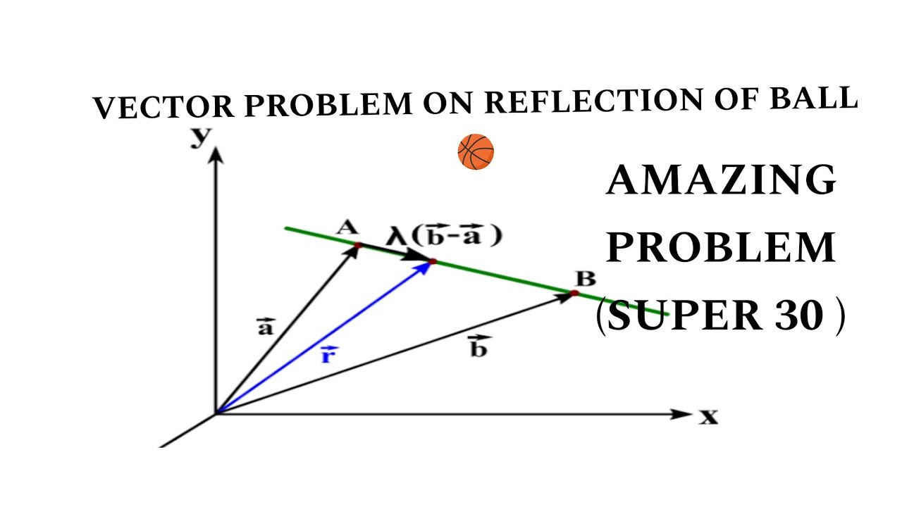 Amazing vector application (super 30 notes )|jee 2025#iit advanced ...