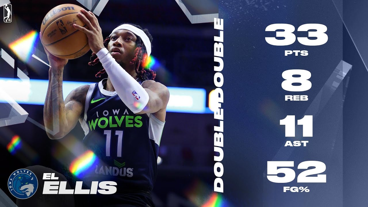 El Ellis Can't Be Stopped! 33 PTS, 8 REB & 11 AST vs. the Clippers ...