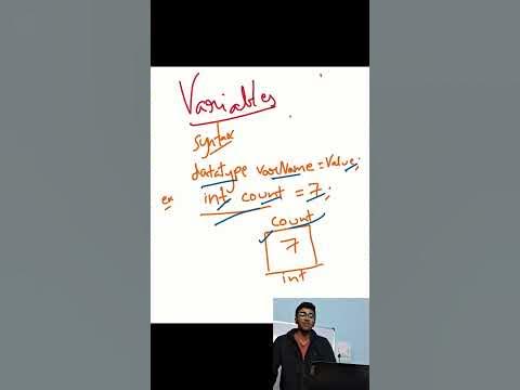 Class6: Understanding Variables and Constants in C. #cprogramming #coding #informationtechnology ...