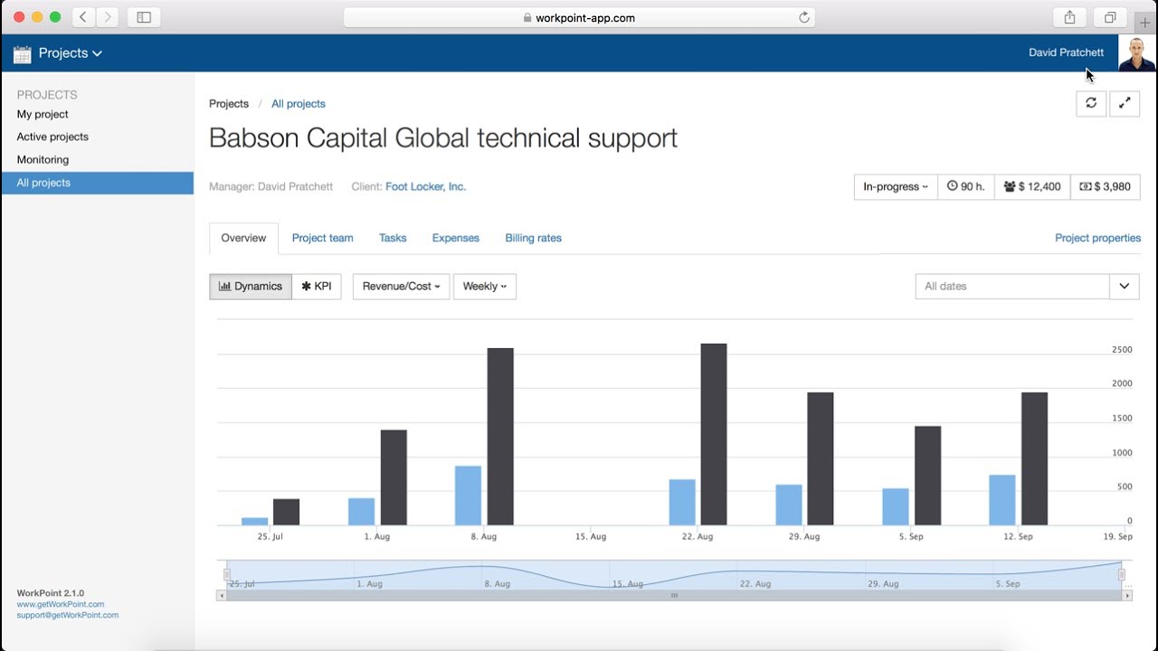 Timetta Overview - YouTube
