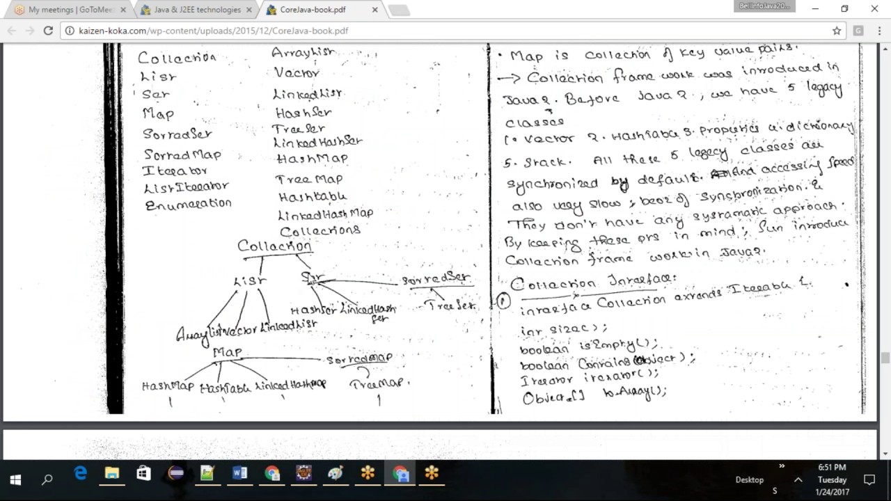 Core Java Session 15 - YouTube