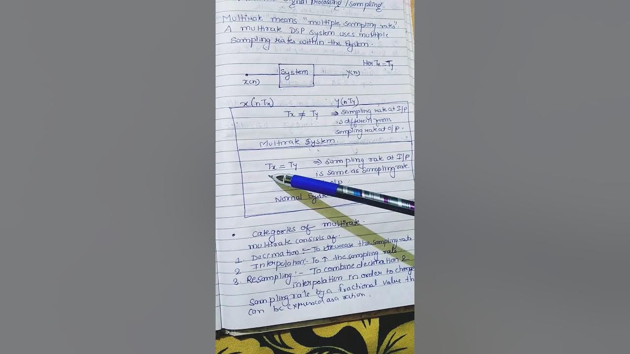 Multirate Signal Processing - YouTube