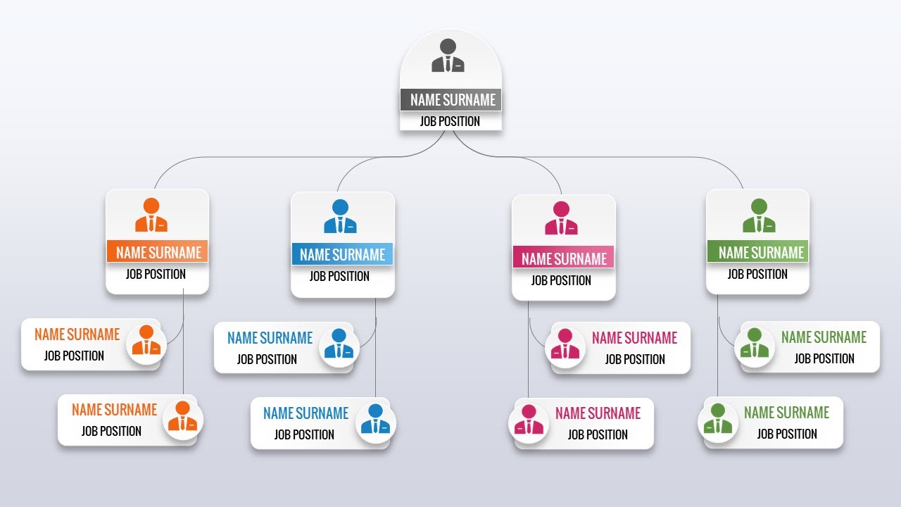 organizational chart in powerpoint - YouTube