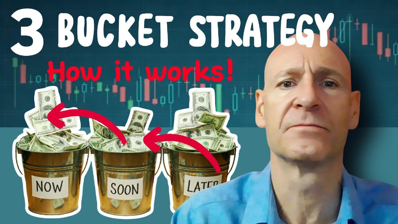 STOP Worrying About Market Crashes | The 3 Bucket Strategy in (Early ...