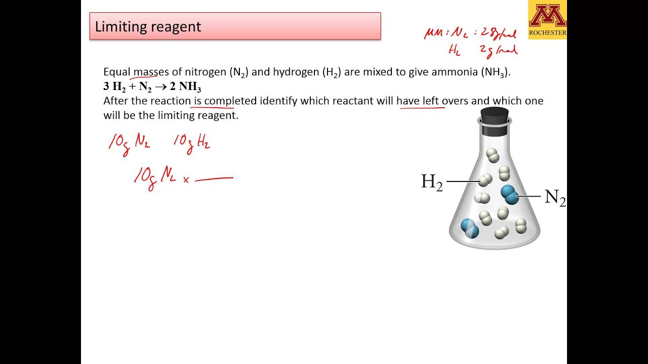GenChem1: M2-D2 Limiting reagent calculations - YouTube
