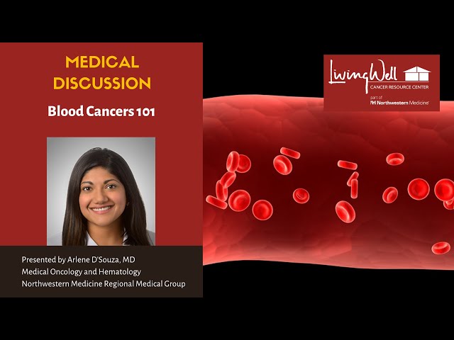 Northwestern Medicine Powerpoint Templates