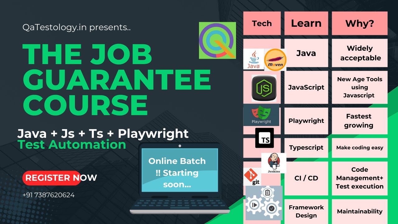 demo_part_2 : Playwright test automation course structure - YouTube
