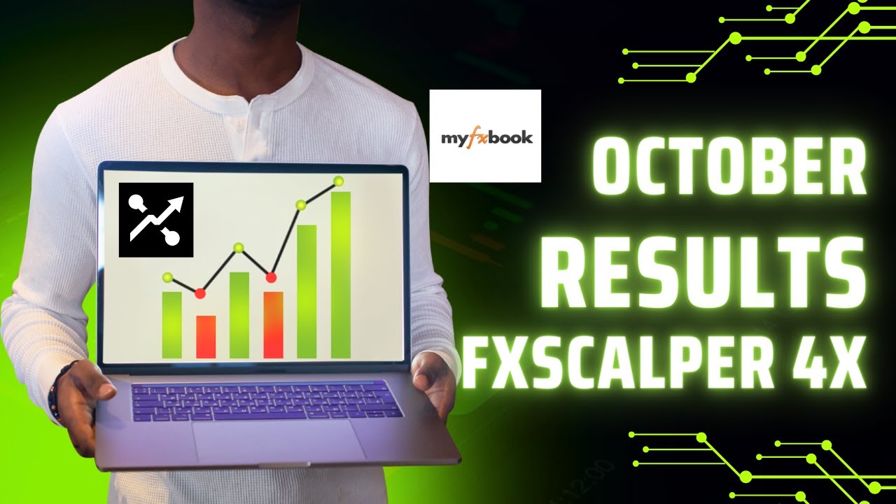 Monthly Results Using FXSCALPER 4X Algorithm (October- 2023) - FX ...