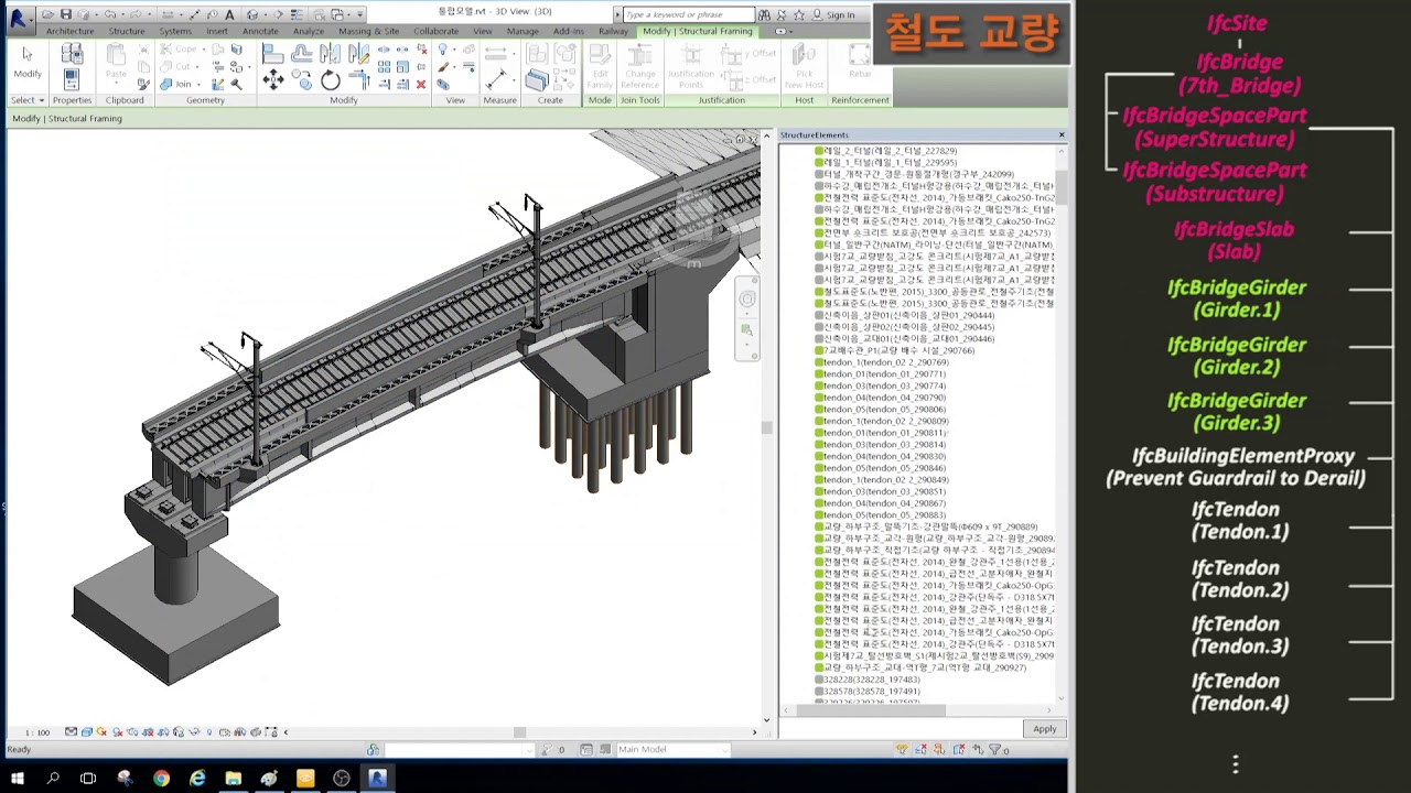 IFCRailway, IFC-Railway, IFC Railway - YouTube
