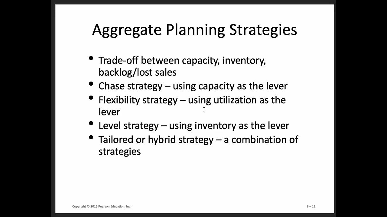 Aggregate Planning Strategies - YouTube