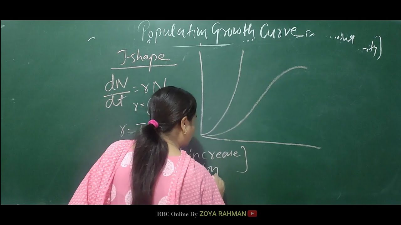 Organism and Population [Part-7] | Zoya Rahman | NCERT 12th | NEET ...