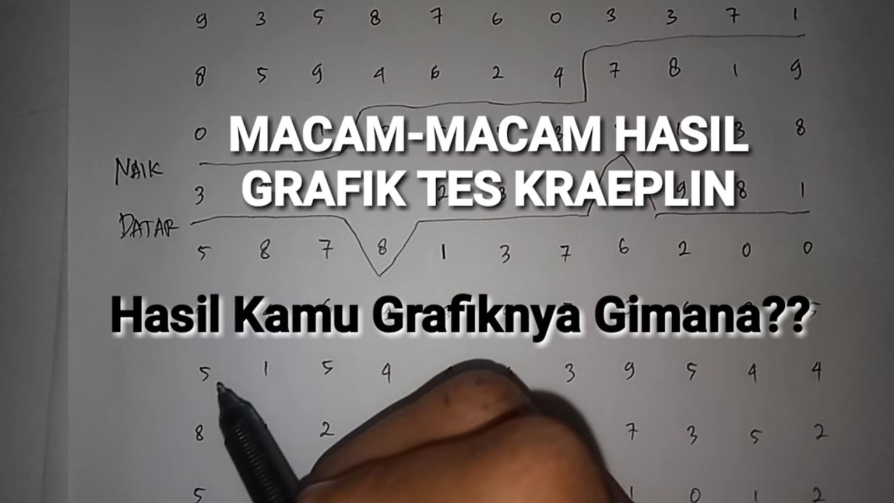 Tes Kraeplin | Macam-Macam Hasil Grafik Tes Kraeplin | Tes Psikotes ...