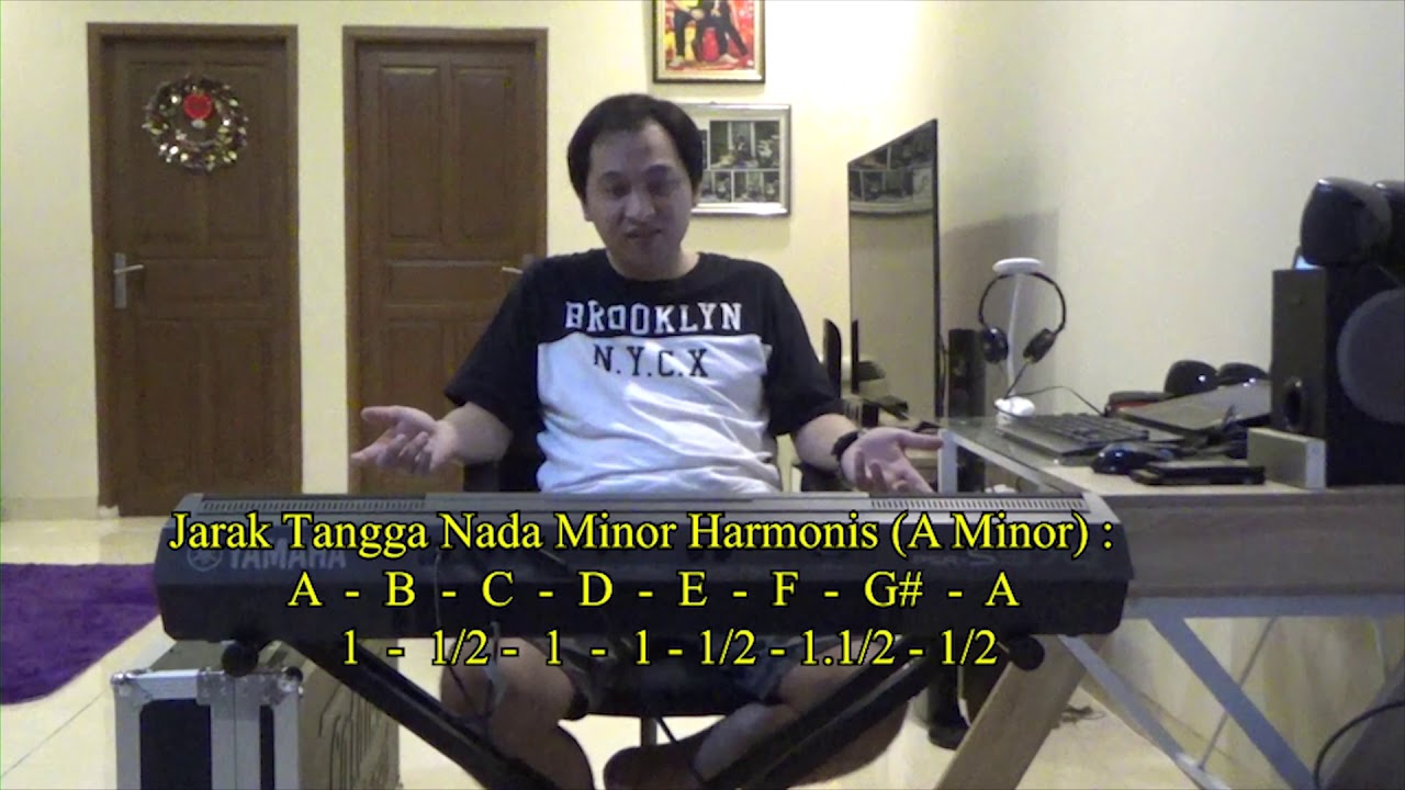 Cara Belajar Keyboard Piano - Tips & Tutorial Keyboard Piano Dasar ...