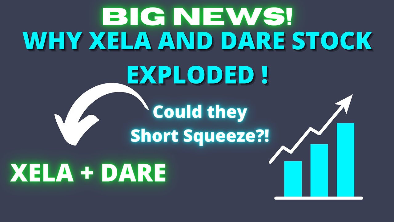 XELA Stock + DARE Stock! PENNY STOCKS THAT CAN EXPLODE TOMORROW AGAIN? THESE KEY LEVELS WATCH ...
