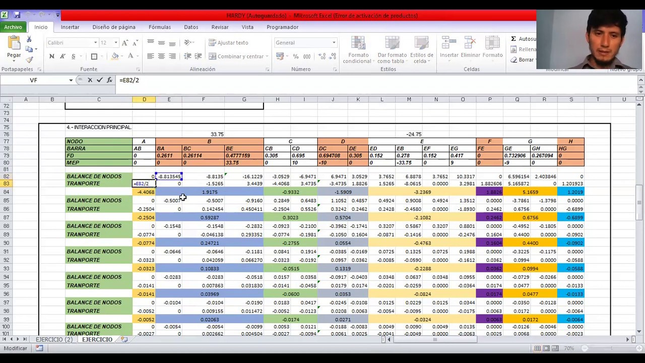Método de Hardy Cross - YouTube