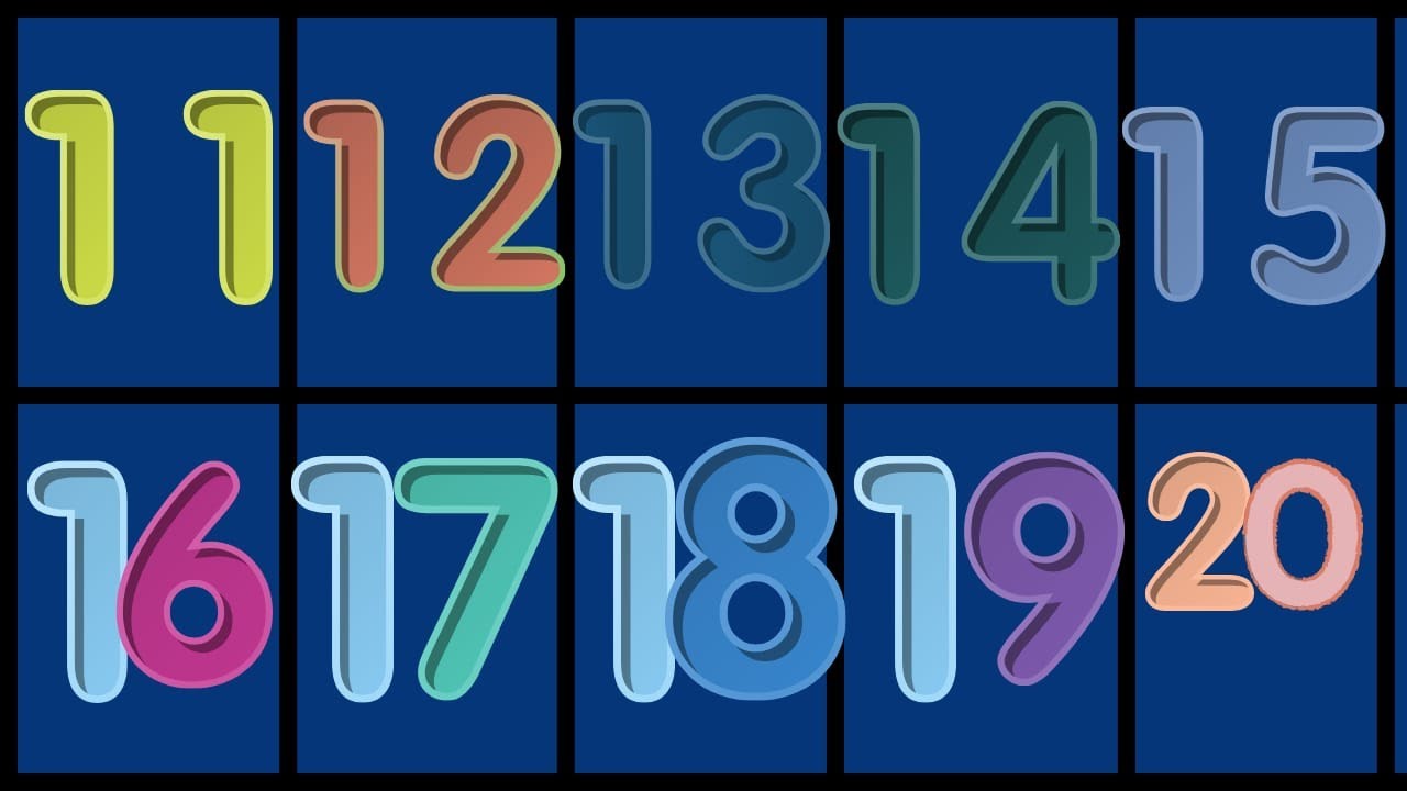 learn 123 counting | 123 counting | 123 counting video | 123 Counting ...