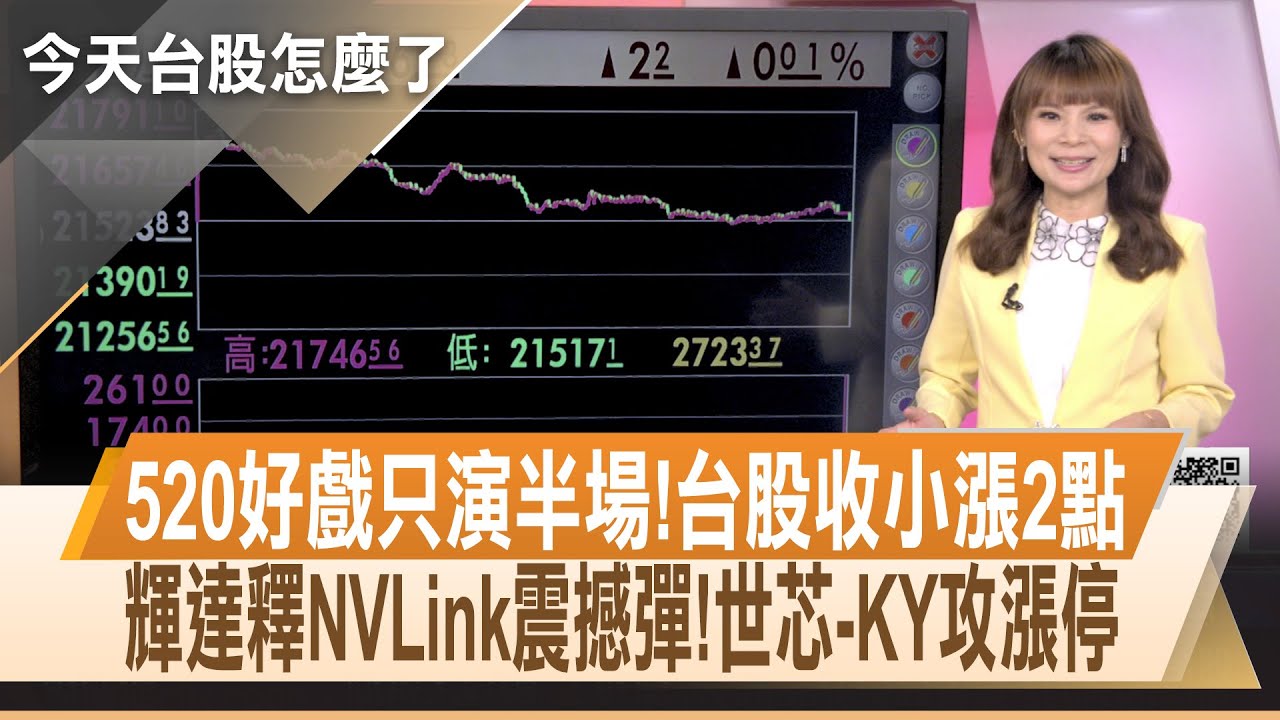 520好戲只演半場!台積電翻黑.台股小漲2點 COMPUTEX登場!機器人零星點火陞泰攻漲停｜【今天台股怎麼了】20250520｜主播 曾鐘玉@投資看非凡 @ustvhotstock ...