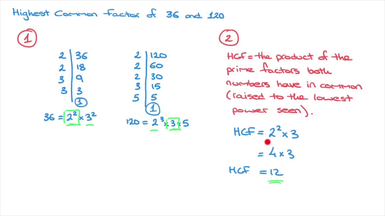 How To Find The HCF Highest Common Factor Using Prime Factorization