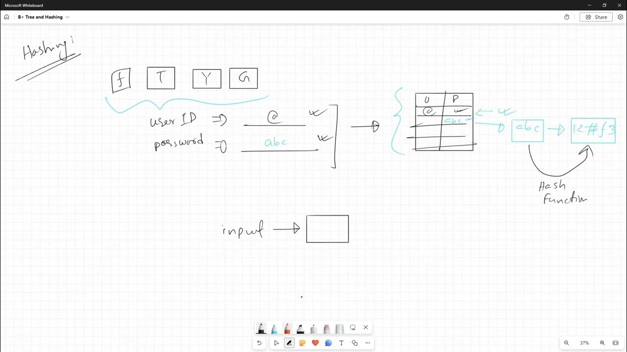 Database Systems [CSE370] - Hashing - YouTube