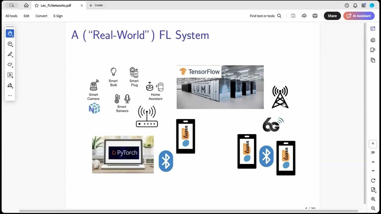 CS-E4740 Lecture 03-Mar-2025 - YouTube