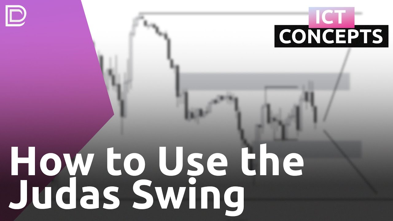 How to Utilize the Judas Swing with the Inversion Model - YouTube