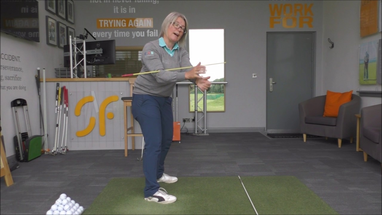 Golf swing arm rotation, part 2. The role of the arms in getting to the ...