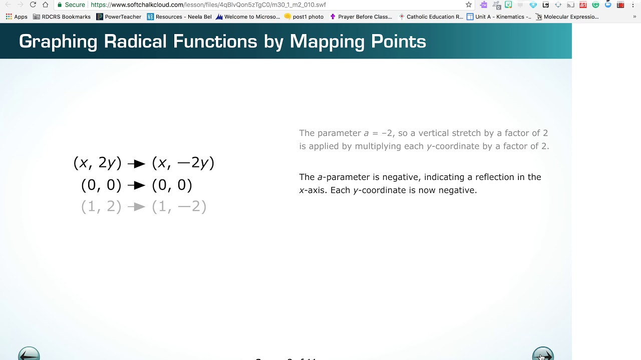 Math 30-1 Weblesson 2 Graphing Radical Functions by Mapping Points ...