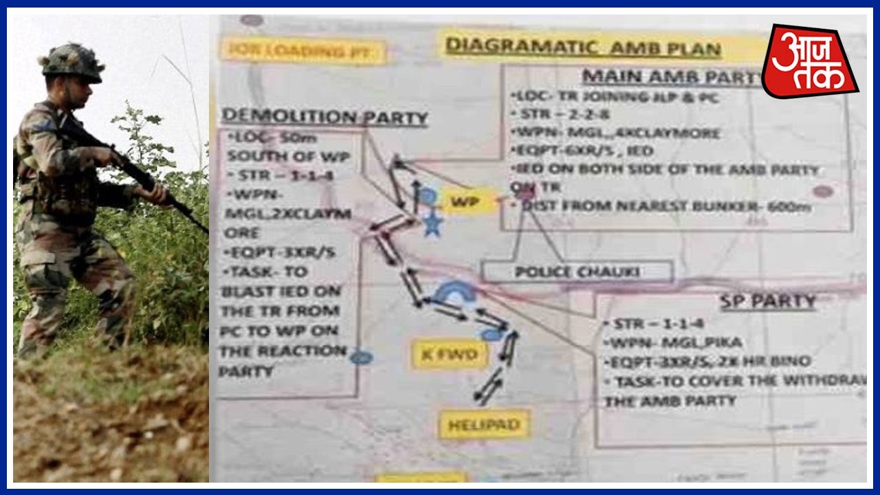 Operation Ginger: What You Need To Know - YouTube
