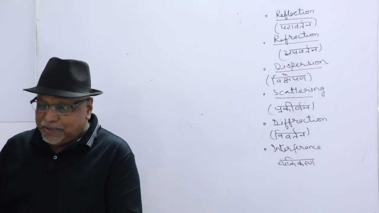 Dr R P Goyal Physics भौतिकी सामान्य परिचय, 14/08/19 - YouTube