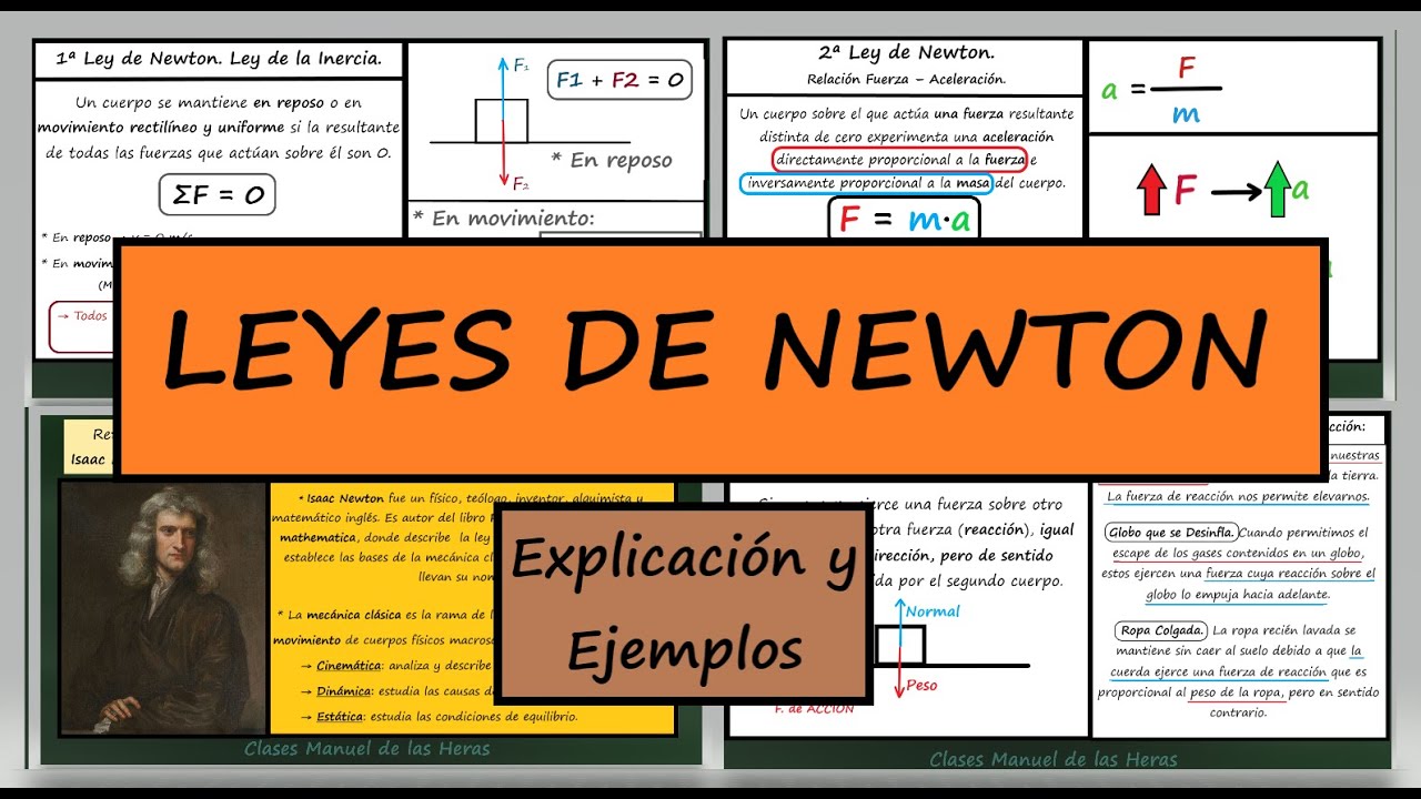 Las Tres LEYES DE NEWTON. Explicación. Ejemplos. Dinámica. Física ...