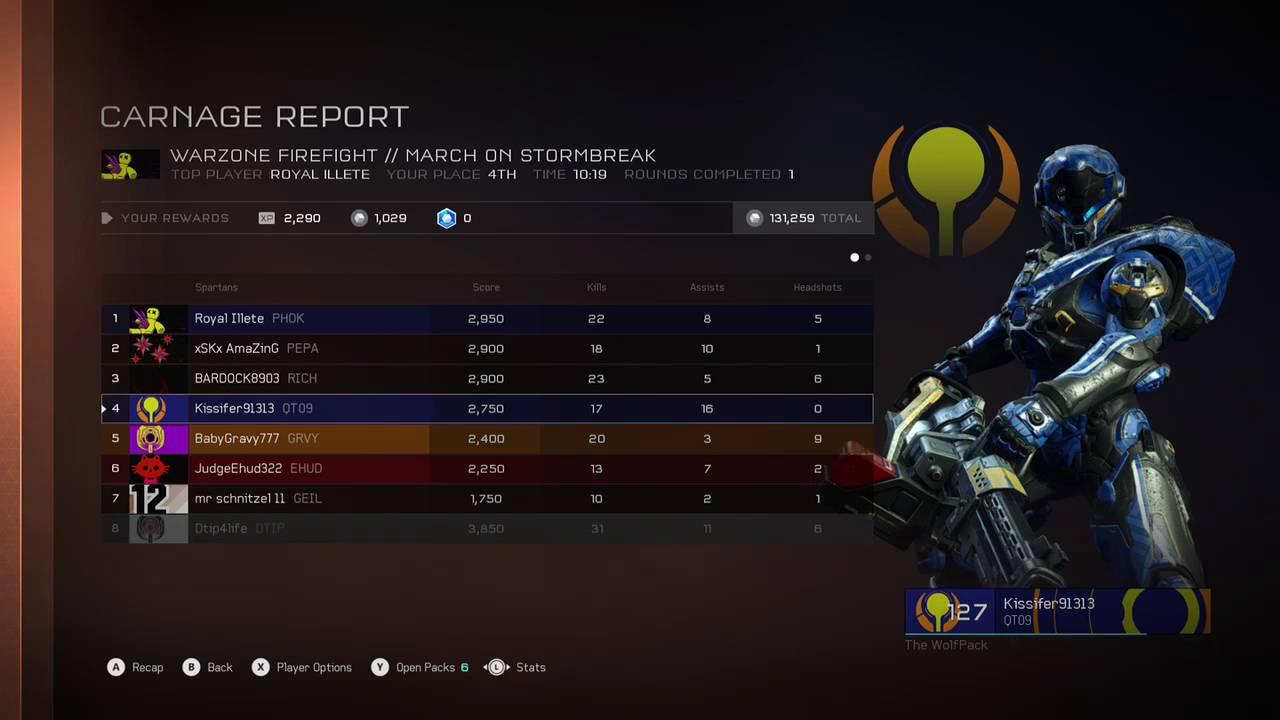 Warzone firefight score - YouTube
