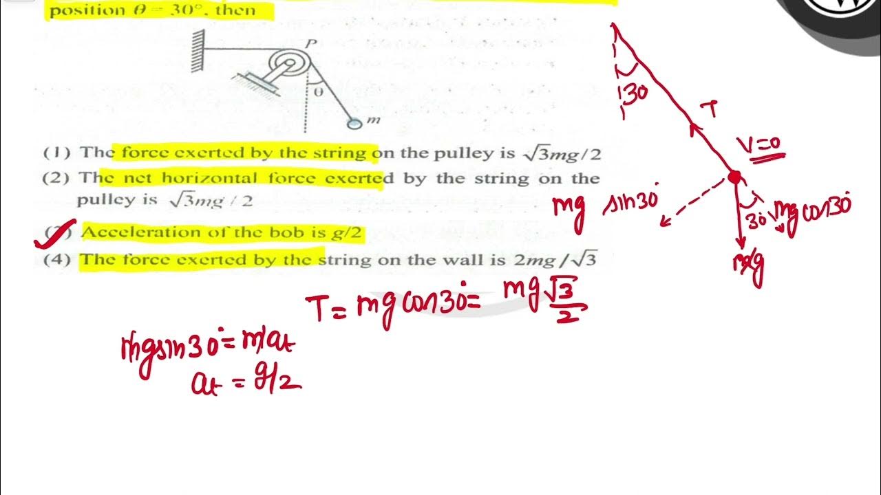 Lambda \) bob of mass \( m \) hangs by a light inextensible string which is connected with a ...
