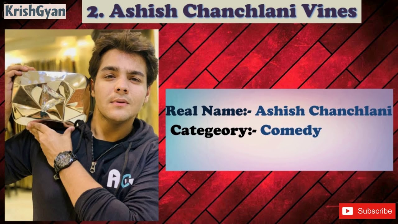 Top 10 Youtubers In India 2021 | CarryMinati | Amit Bhadana | Ashish Chanchalani | Technical ...