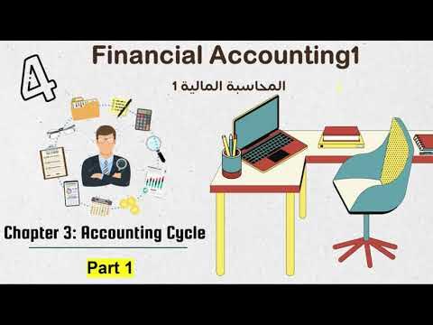 4- Chapter 3 The Accounting Cycle: From Journal Entries to Financial ...