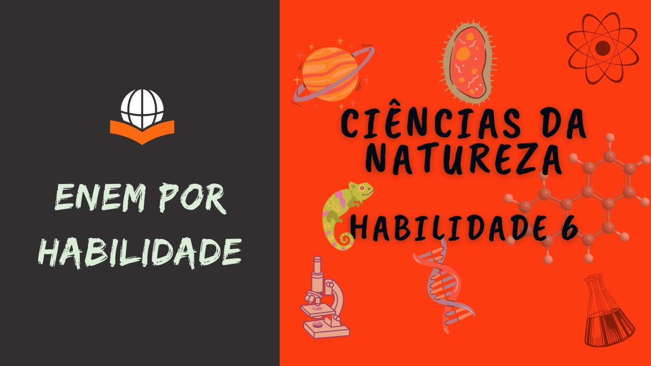 Enem por Habilidade - CNH6 - YouTube