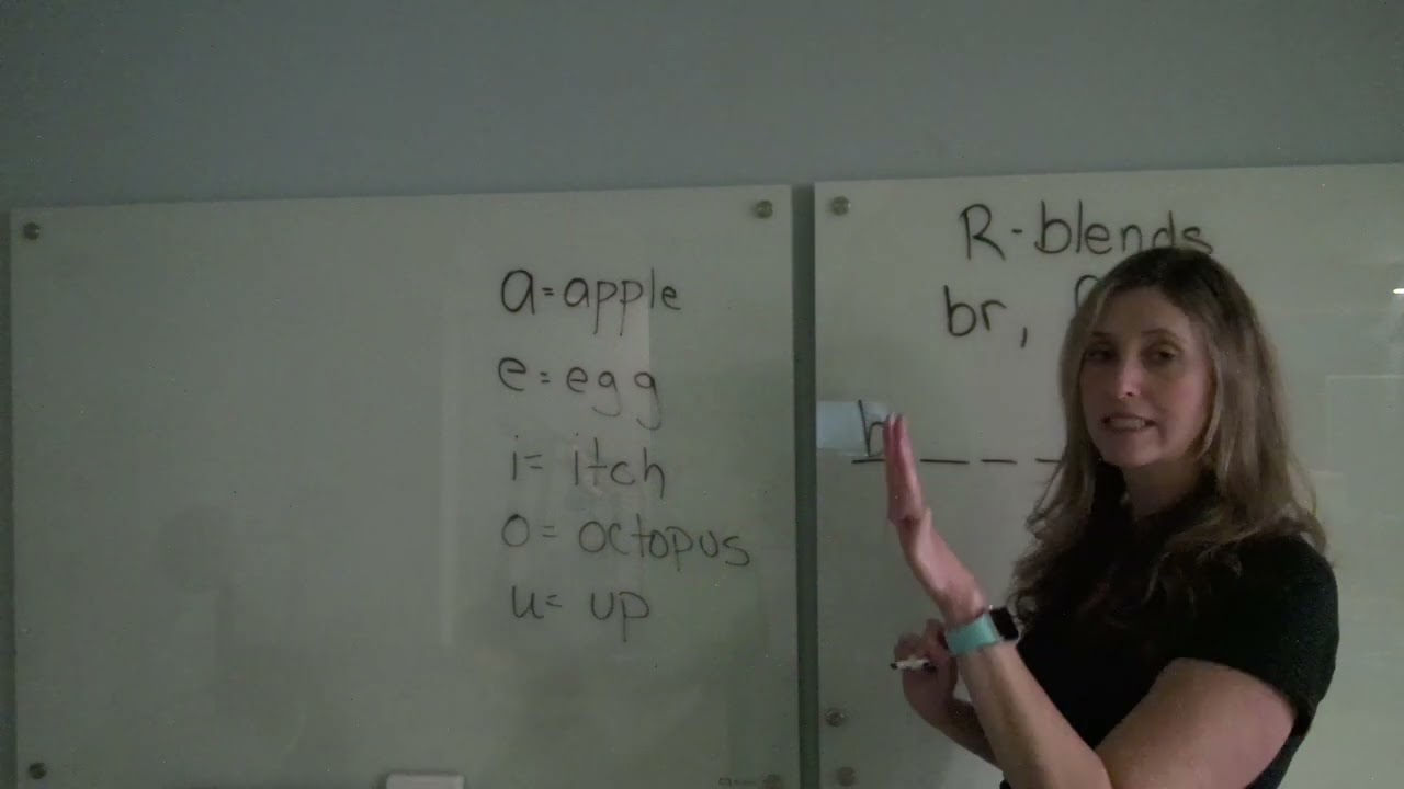 How to teach R-blends - YouTube