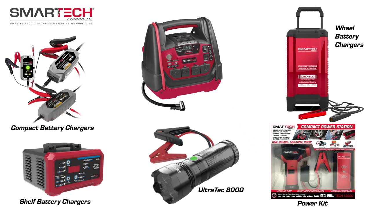 Smartech Products Information - YouTube