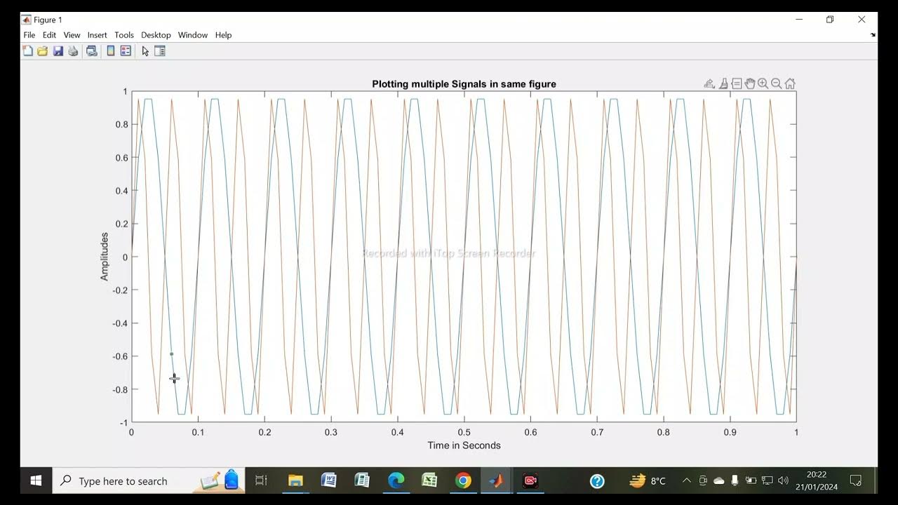 Dspdigital Signal Processing Lab 01 Basic Plotting Of Signals Youtube
