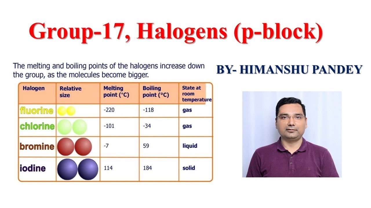 Halogen Family Or Group 17 p block Lecture 1 YouTube halogen-family-or-group-17-p-block-lecture-1-youtube