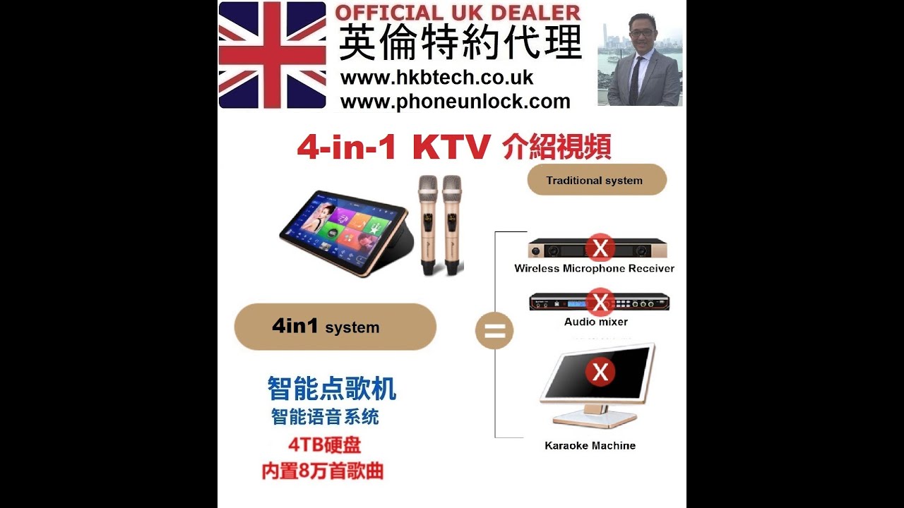 INAndOn 4-in-1 KTV Karaoke Machine 音王點歌機 家庭KTV 卡拉OK介紹影片 (廣東話 Cantonese ...