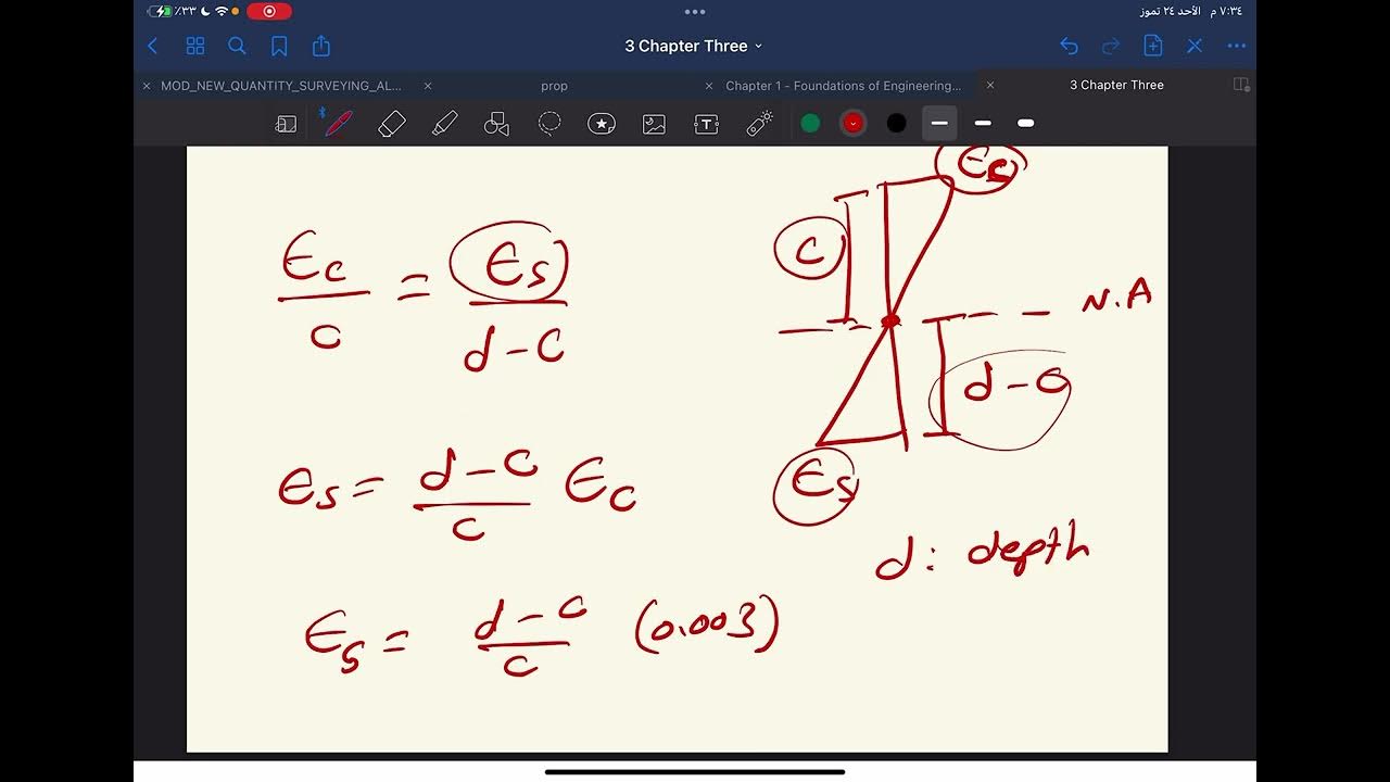 Chapter 3 - part(1) | srength analysis of beam - YouTube